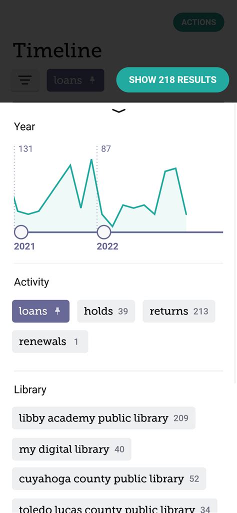 타임라인 정렬 및 필터링