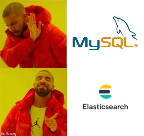 Elasticsearch 실시간 데이터 모니터링과 분석