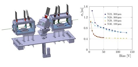 Spotlight On Hybrid Pixel Sensors Ep News