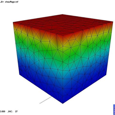 Mesh Used For The Temperature Calculation C Download Scientific Diagram