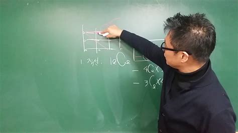 의여고 수학교과서 별내고 수학교과서 Youtube