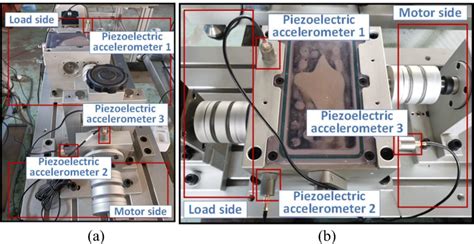 The Installation Position Of The Piezoelectric Accelerometers A