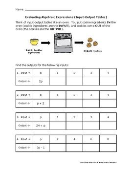 Horizontal Input Output Tables For Evaluating Algebraic Expressions