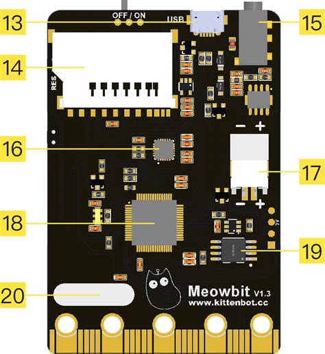 Meowbit Kittenbot