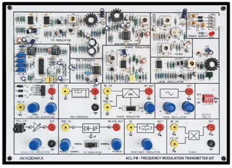 Acl Fm Frequency Modulation Transmitter Kit Pcd At ₹ 12500unit In Pune