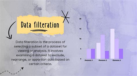 Unpacking Data Filtration A Playful Analogy By Priyanshu Jha Jan
