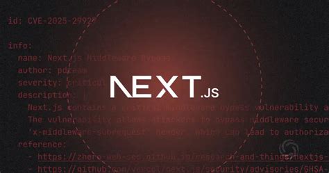 A Nextjs Middleware Authentication Bypass Cve 2025 29927 Writeup
