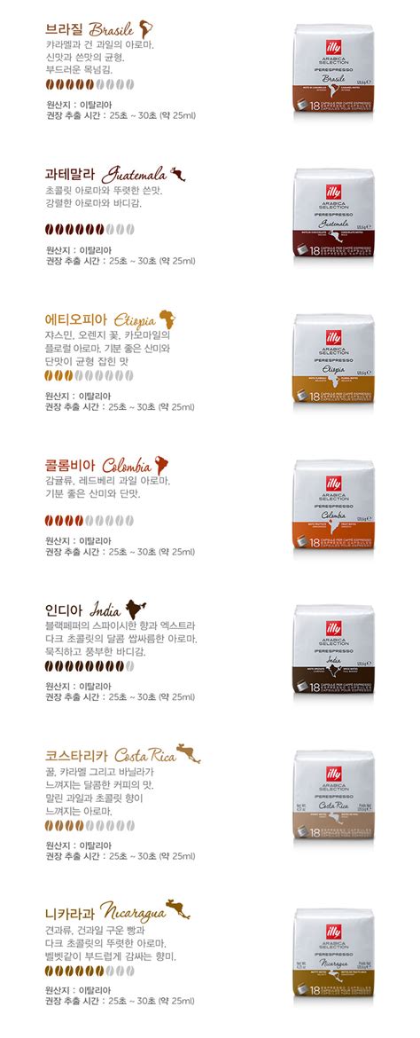 일리커피 대용량 캡슐 직구로 저렴하게 일리커피 내가 좋아한 인텐소 디카페인 과테말라 캡슐 추천