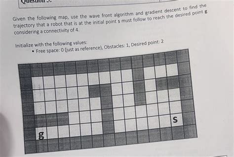 Solved Given The Following Map Use The Wave Front Algorithm Chegg