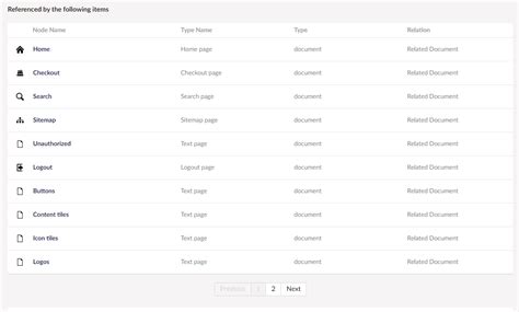 Form Usage Information Issue 937 Umbraco Umbraco Forms Issues GitHub