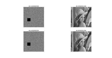 An Image Encryption Scheme Using Reverse 2 Dimensional Chaotic Map And