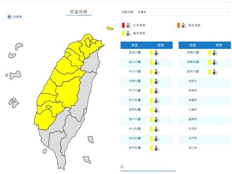 輻射冷卻！14縣市「下探10度」！氣象局發布低溫特報