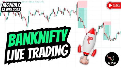 Live Bank Nifty Options Trading 12 June 2023 Dt4b Youtube