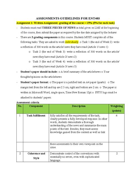 Assignments Guidelines For Ent403 Assignments Guidelines For Ent