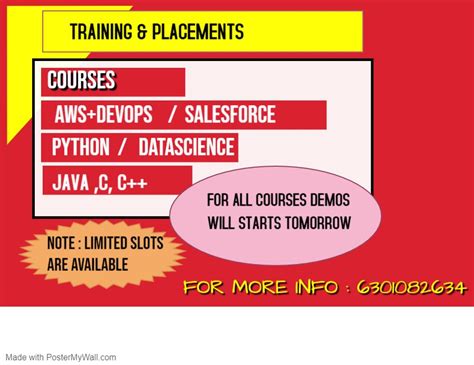 Sruthi Melon On Linkedin Awsdevops Python Salesforce