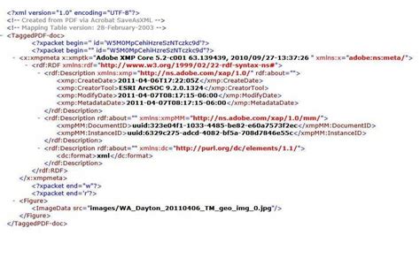 Xml язык для начинающих Учебник Xml для начинающих