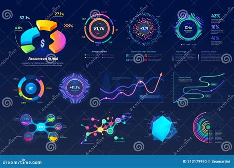 UI Interface Graphs Charts Infographic Elements Stock Vector Illustration Of Dashboard