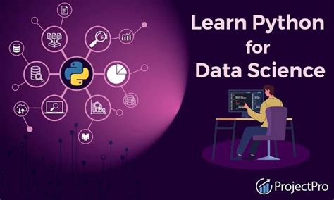 akankshya abhilipsa on linkedin dataanalytics datascience numpy pandas matplotlib seaborn…