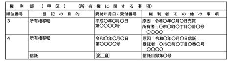 家族信託とは？制度やできることを司法書士がわかりやすく解説