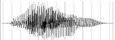 Uniform Segmentation With Interframe Distance Download Scientific Diagram