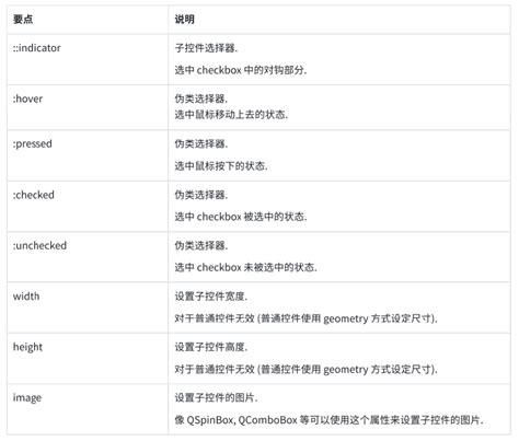 Qt开发⑫qt界面优化之css选择器控件样式qt Css Csdn博客 Qt开发⑫qt界面优化之css选择器控件样式qt Css Csdn博客