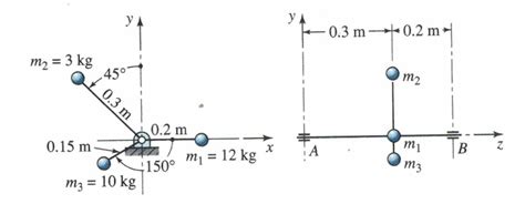 Solved The Angular Speed Of The System Shown Below Is Chegg