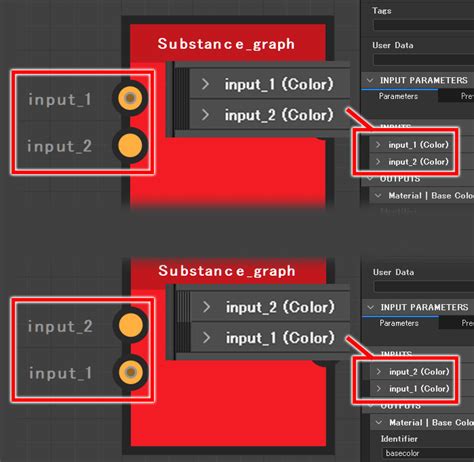 SDSBSCompGraph SubstanceDesigner PythonAPI大解読 KM ENV TA BLOG