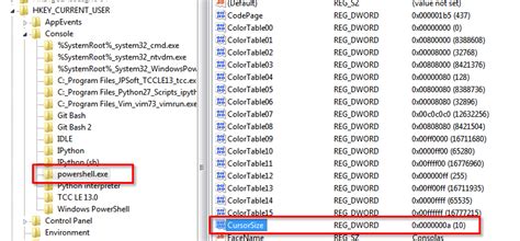 How To Customize The Default Cursorsize In Powershell Super User