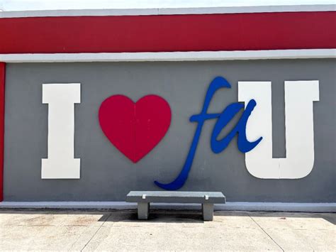 Suresh Puchagatla On Linkedin Fau Ms Masters Datascience Florida