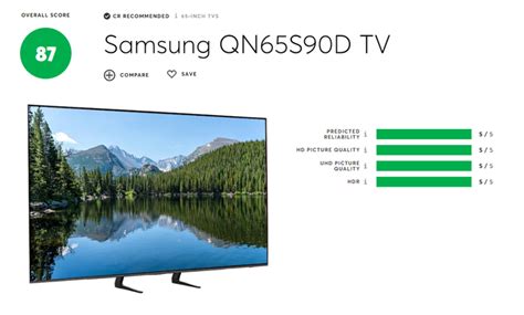 美 컨슈머리포트 올해 최고의 Tv에 삼성 Oled 1위 선정 전자신문