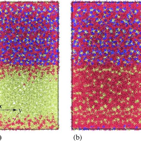 Sample Structures Equilibrium Configurations With Initial