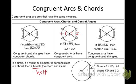 Arcs And Chords Alexis Andrews Geometry Blog