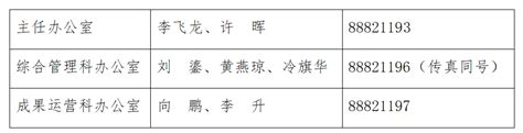 关于湖南大学科技成果转化中心知识产权中心办公场所搬迁的通知 湖南大学科学技术研究院