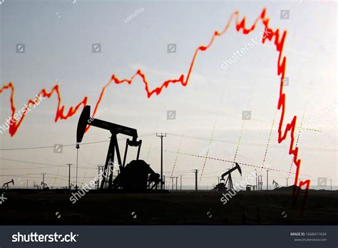 Stock Market Declining Chart Oil Pump Stock Photo 1668411694 Shutterstock