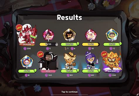 Sugar Gnome Hut Pack Rcookierunkingdoms