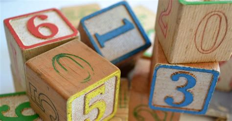 How Science Is Behind Numerology History And Truth Behind The