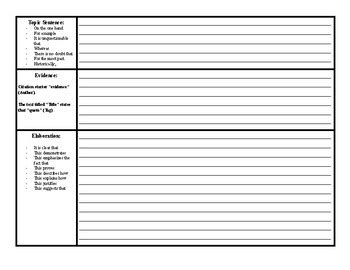 DBQ Writing Organizer 5 Paragraphs On Paper By Ms Casey M Ryan
