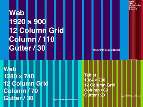 Responsive Grid Free Figma Resource Figma Elements