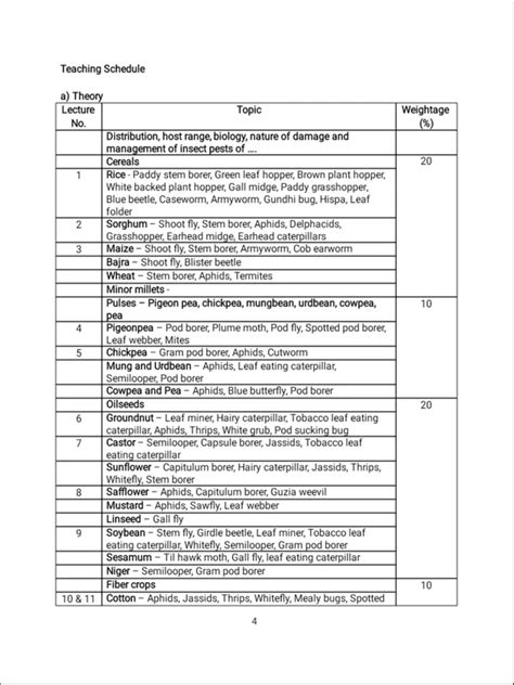 Typed Notes 6 Complete Notespdf A4agriculture Typed Notes 6 Complete Notespdf A4agriculture