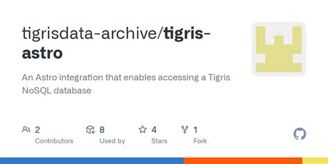 github tigrisdata archive tigris astro an astro integration that