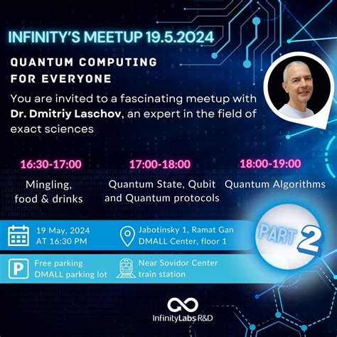 מוכנים לזה החלק השני של ה Meetup על המחשוב הקוונטי מתקרב במפגש הראשון