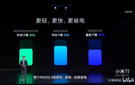 Miui 14「剃刀计划」再砍一刀！将下线这些miui功能（附刷机包下载） 哔哩哔哩