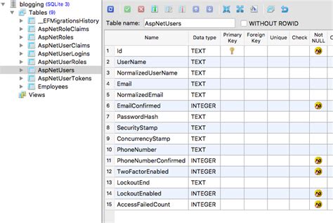 Aspnet Core Identity 迁移数据 Aspnet Core 基础教程 简单教程，简单编程