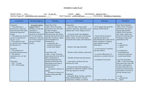 Ncp Risk For Decreased Cardiac Output Vrogue Co