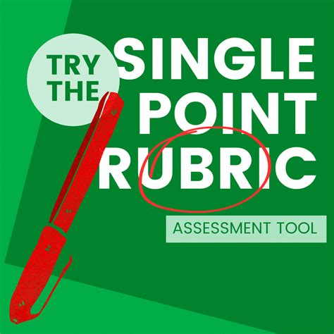 What Are Single Point Rubrics Teacher Tech With Alice Keeler