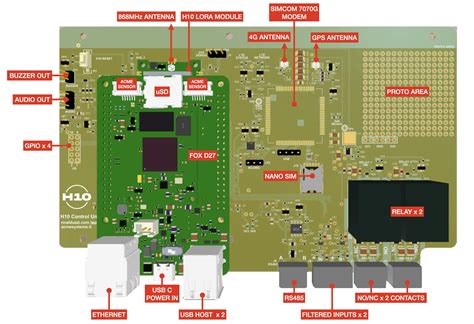 H10 Control Unit Preview