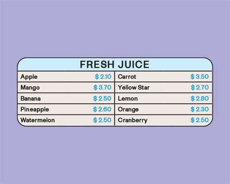 How To Make Tables With Rounded Corners In Indesign