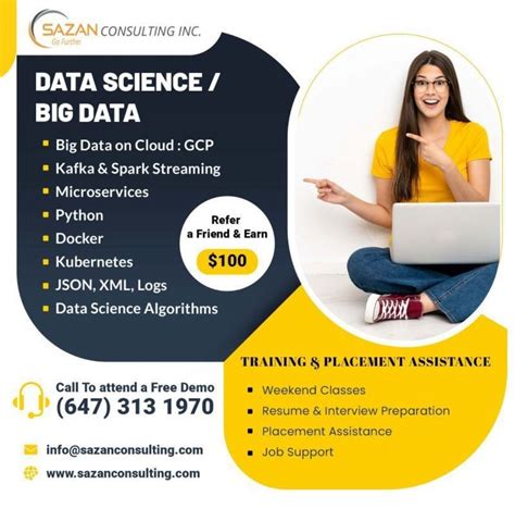 Shoaib Sazan On Linkedin Bigdata Dataanalytics Datascientist