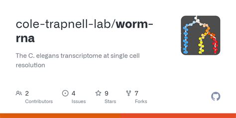 Worm Rna Notebooks Cao Et Al 2017 12 Wrap Stuff Up For Vignette Ipynb