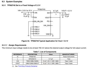 TPS62745 Configuration Power Management Forum Power Management TI E2E Support Forums